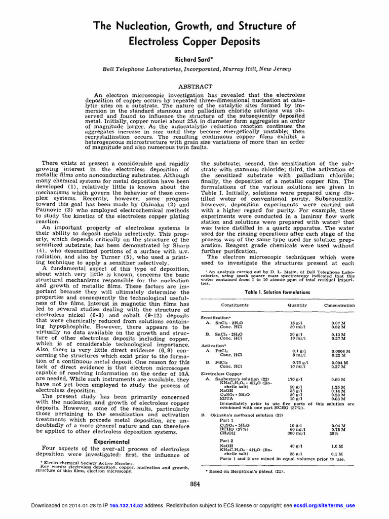 The Nucleation, Growth, and Structure of electroless copper deposits ...
