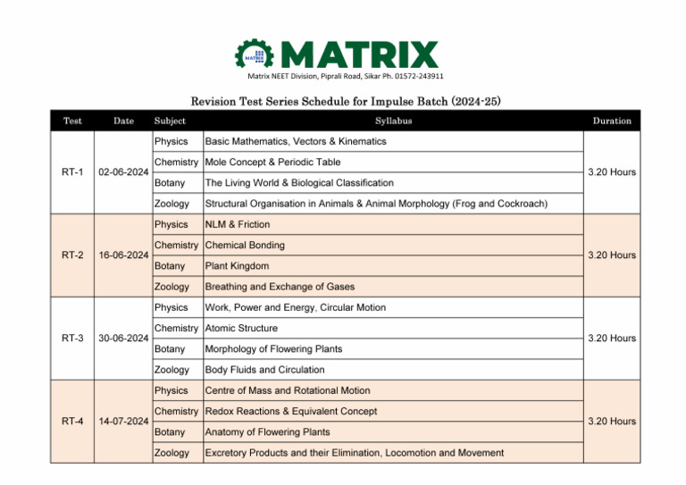 RTS Schedule - Impulse Batch | PDF