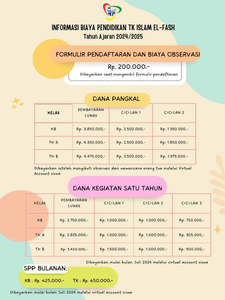 BIAYA PENDIDIKAN TK Abc | PDF