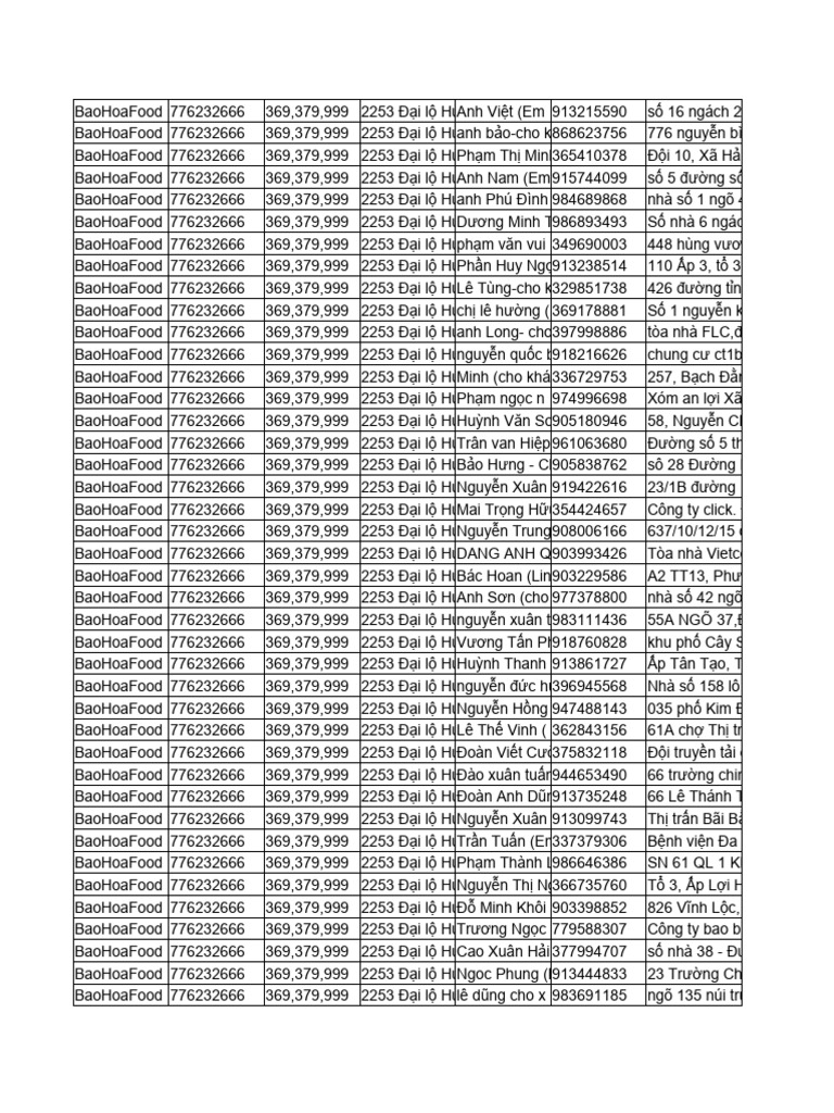 200 TB | PDF