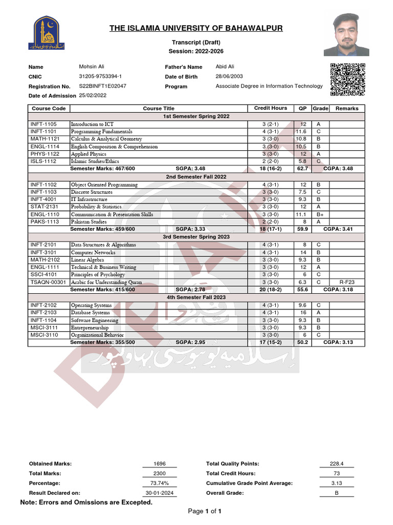 S22BINFT1E02047 Transcript 2 | PDF | Computing