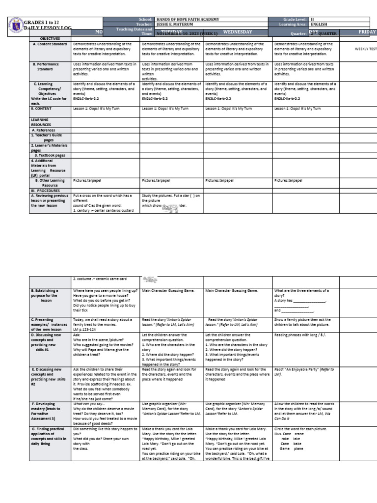 English 2 DLL - 2ND QRT Week 1 | PDF | Cognitive Science | Behavior Modification