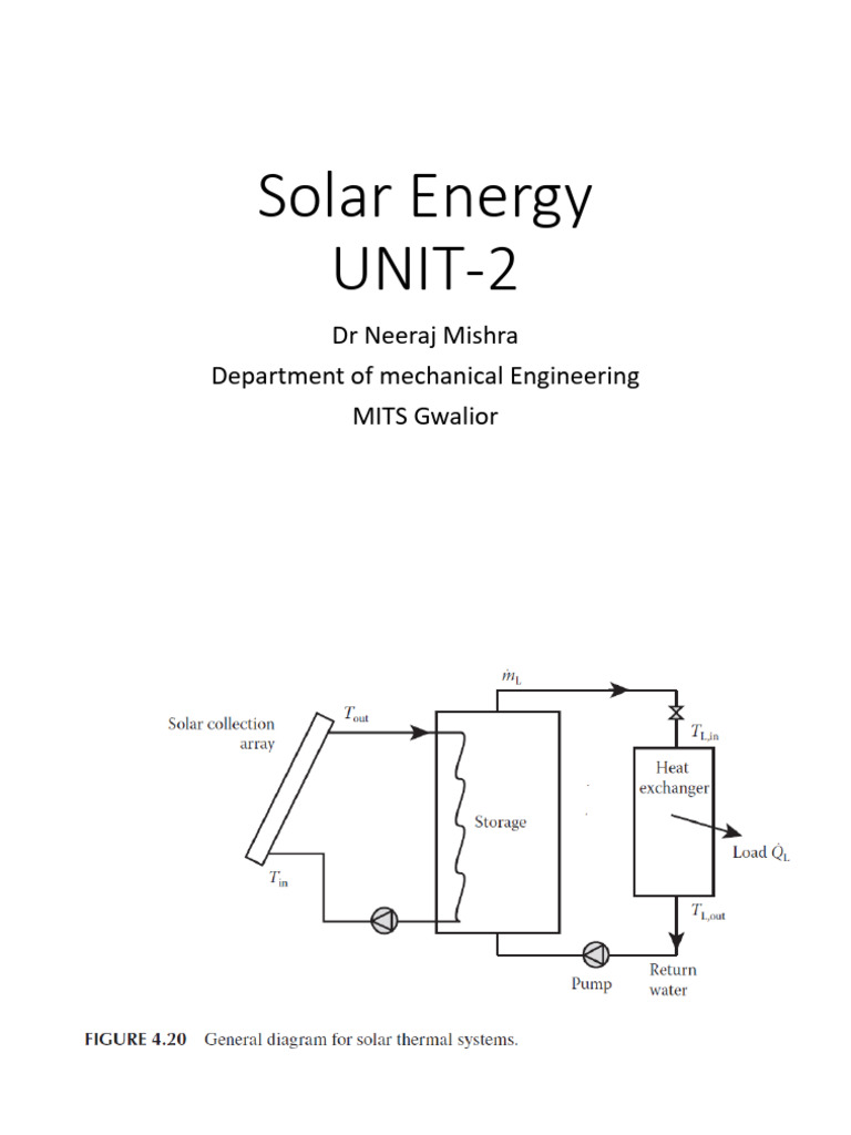 UNIT-2 Lecture On Solar Energy Heat Equations | PDF | Heat Transfer ...