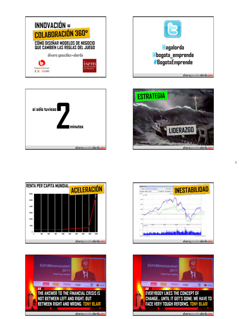 4464 Modelos Cambien Reglas Juego Alvarog Alorda | PDF | Innovación ...