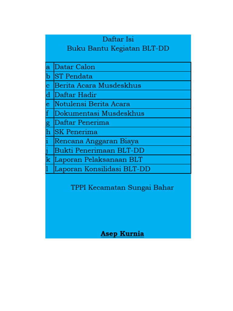 Daftar Nama BLT 2022 | PDF