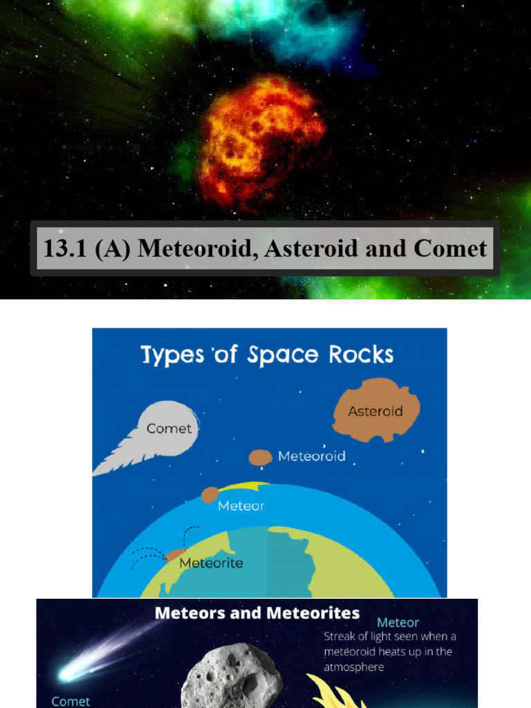 13 Meteoroid, Asteroid and Comet | Download Free PDF | Meteoroid | Asteroid