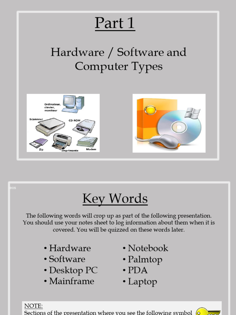 Part1-Hardware Software and Types of Computers | PDF | Personal ...