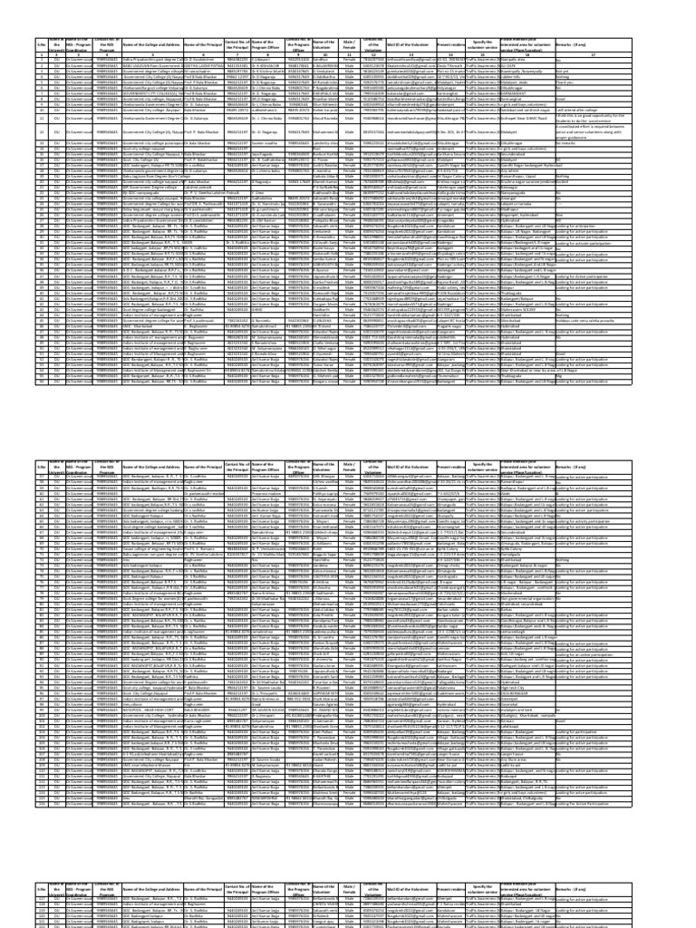 Traffic Awareness | PDF