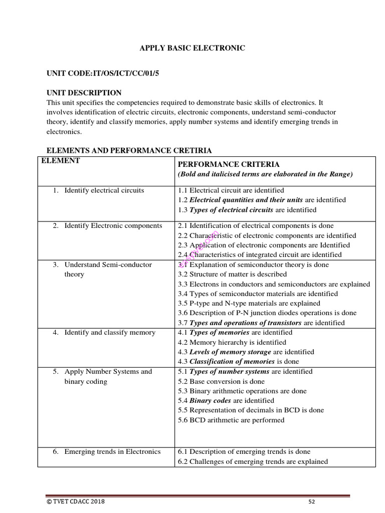 Apply Basic Electroncs Curriculum Level 5 | PDF | Electronics ...