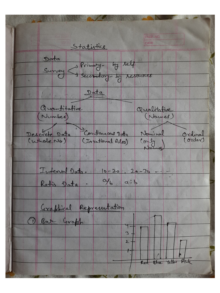 Cds maths formula | PDF
