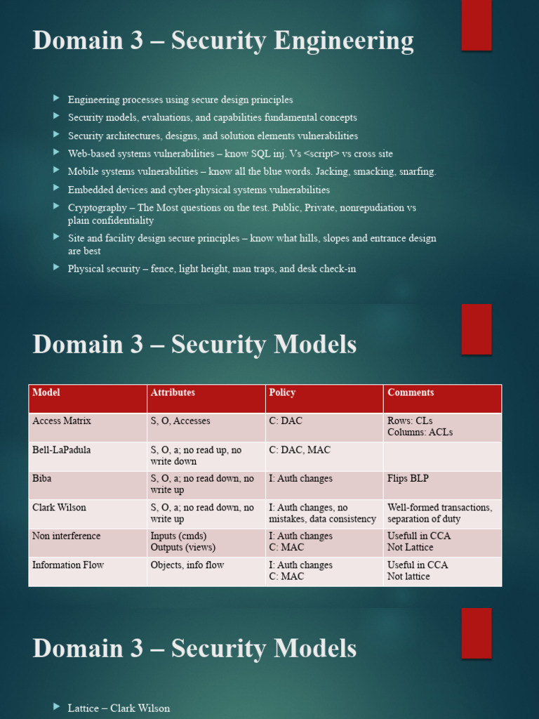 Web Based Facility Design Features | PDF | Encryption | Secure ...