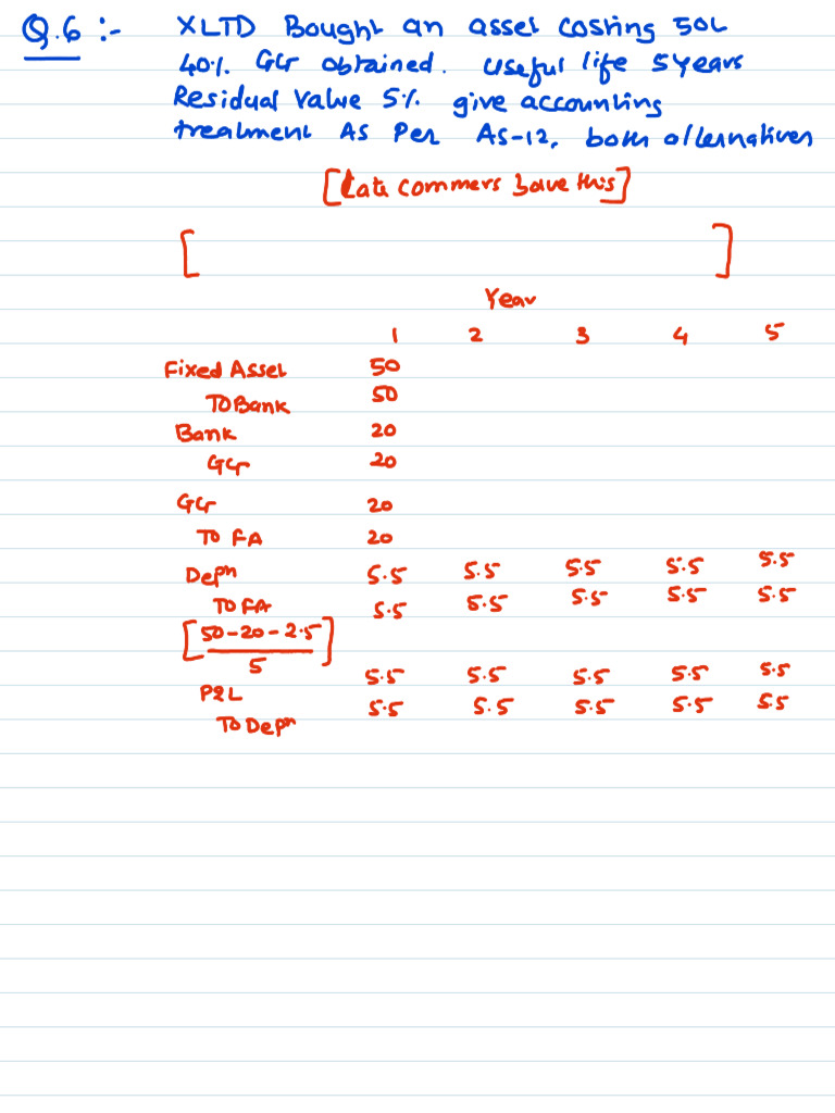 As-12 Classwork | PDF