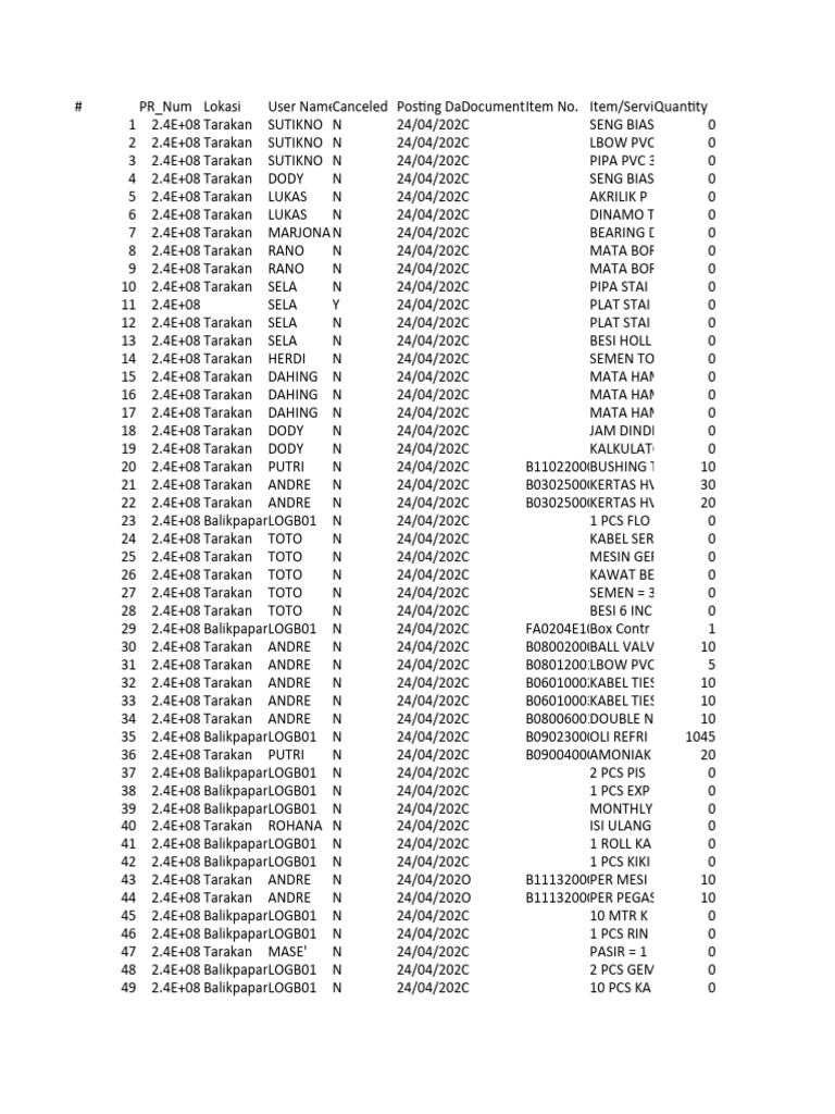 Check PR To PO Status 24-29 APRIL 24 | PDF