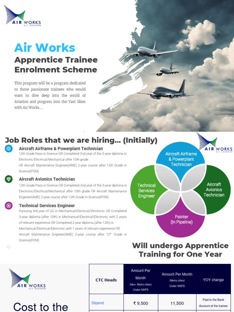 Apprentice Application Process at Air Works | PDF | Apprenticeship ...