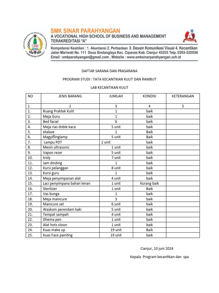 DAFTAR SARANA DAN PRASARANA Prodi Kecantikan Dan Spa (Lab Kulit) | PDF | Kesehatan Holistik