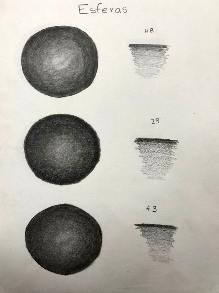 Formas Basicas | PDF