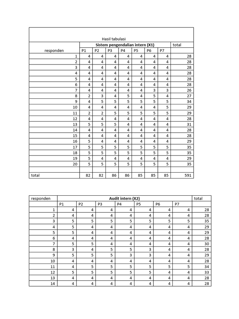 Data Dan Tab Pdf