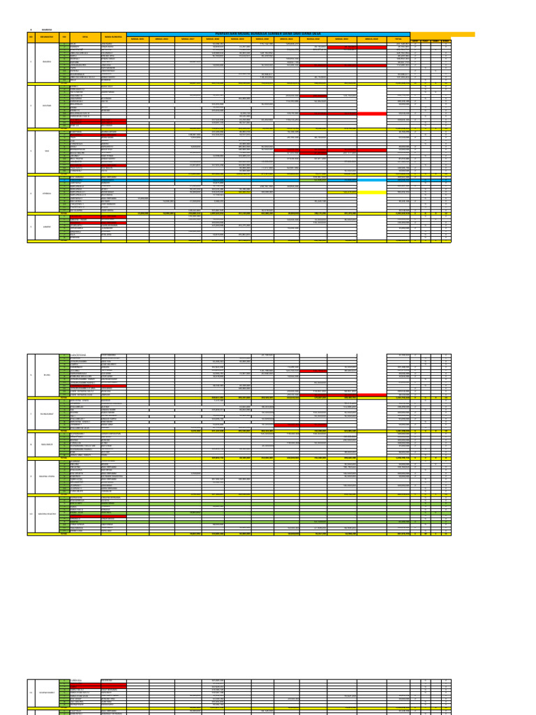 Rekapan Data Bumdes 2024 15-02-2024 | PDF