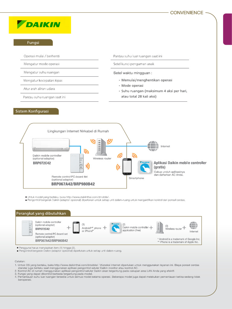 DAIKIN Room Air DIDRA2307 | PDF