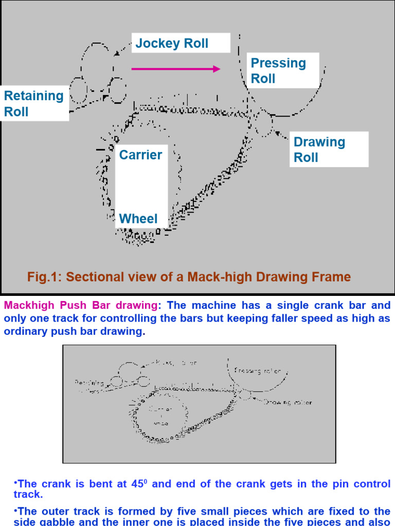 08 Jute Drawing II | Download Free PDF | Screw | Propeller
