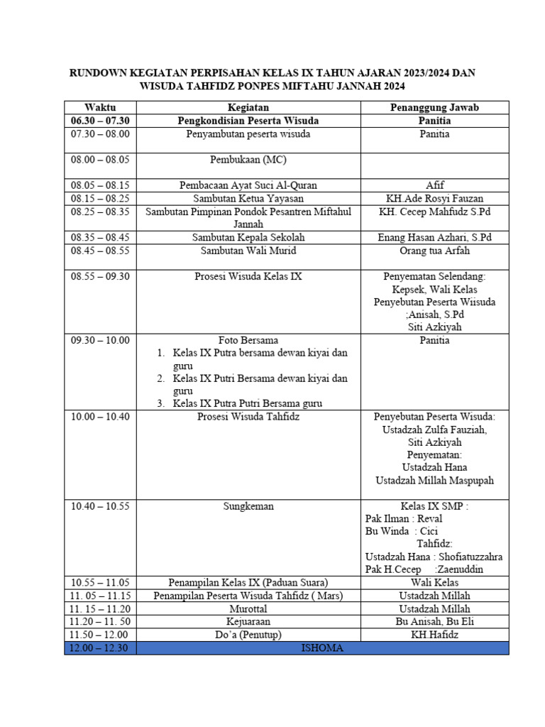 RUNDOWN KEGIATAN PERPISAHAN KELAS IX TAHUN AJARAN 2023 SMP IT Miftahul ...