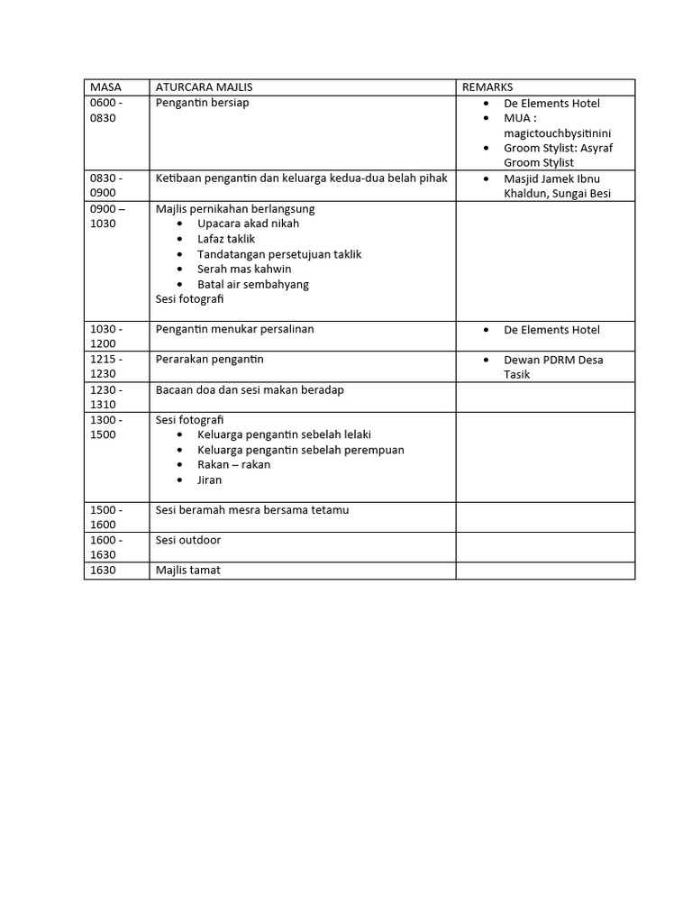 Tentatif Majlis Nikah Dan Sanding | PDF