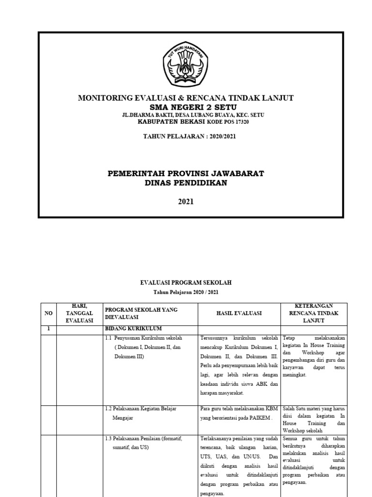 MONITORING EVALUASI RENCANA TINDAK LANJUT PROGRAM SKLH | PDF