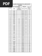 DYWIDAG GEWI Plus Threadbar Data Sheet | PDF | Screw | Building Materials