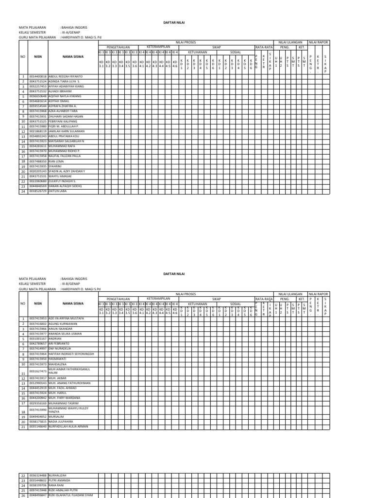 Daftar Nilai Fix 01 | PDF
