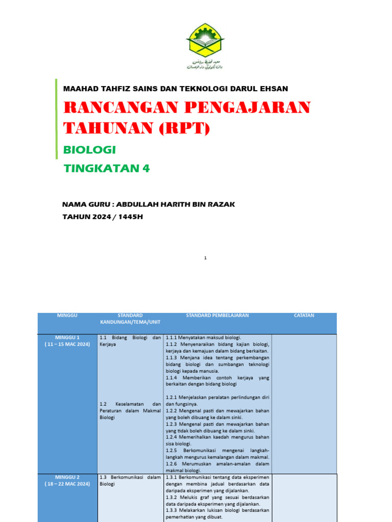 RPT Biologi Tingkatan 4 | PDF