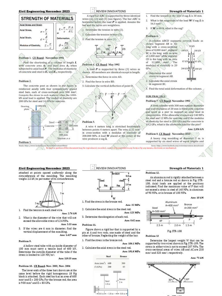 Strength 1 | PDF | Young's Modulus | Deformation (Engineering)