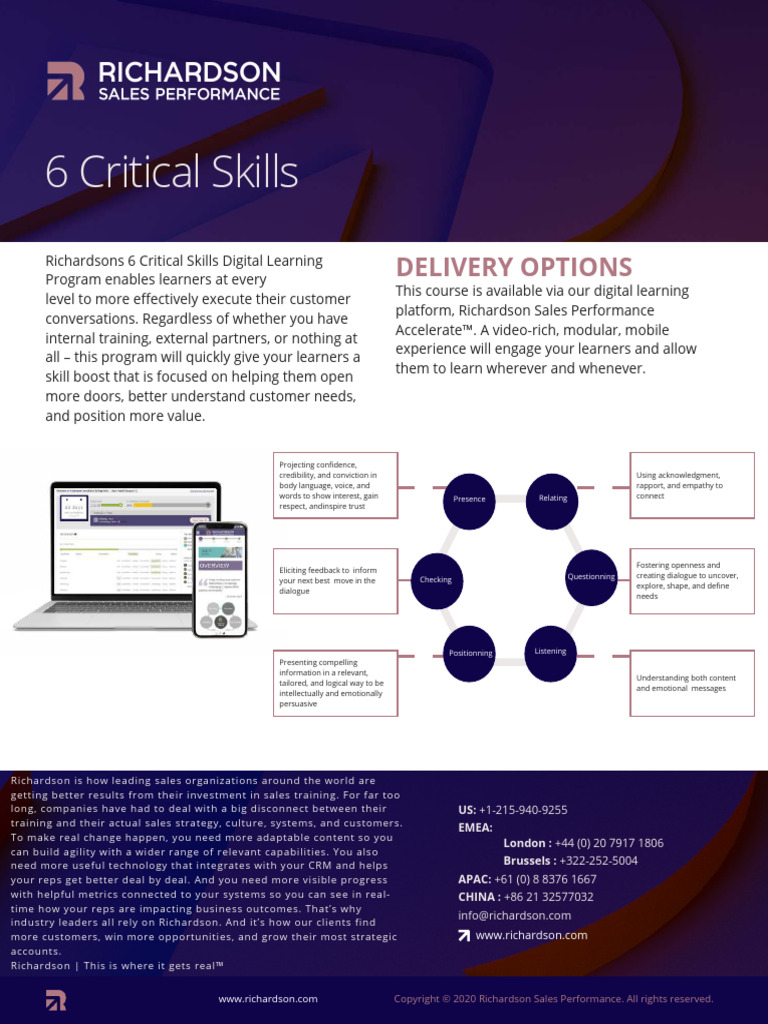 Six Critical Skills Training Program Brochure | PDF | Learning | Human ...