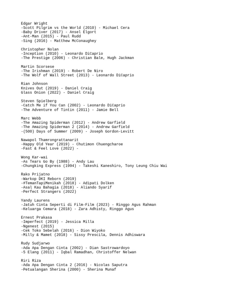 Sutradara Dan Film | PDF