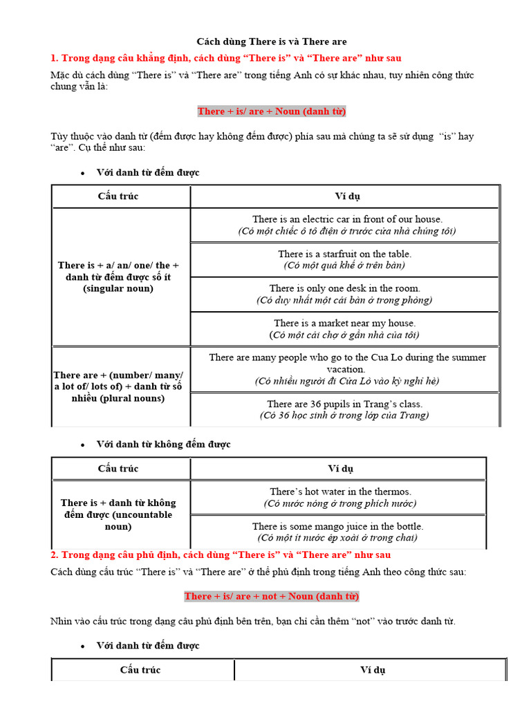 Cách Dùng There Is Và There Are | PDF