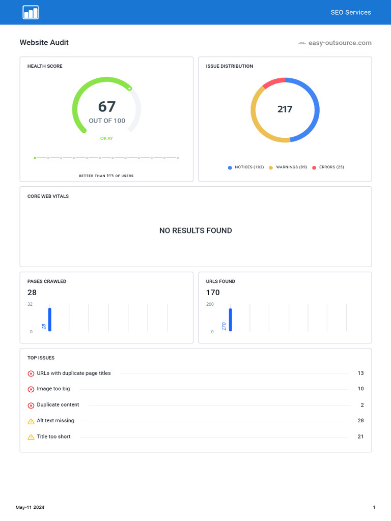 Audit - Easy Outsource - Com - 2024 05 11 - 11 39 47 | PDF | Search ...