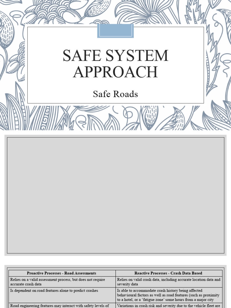 Safe System Approach - Safe Roads | PDF