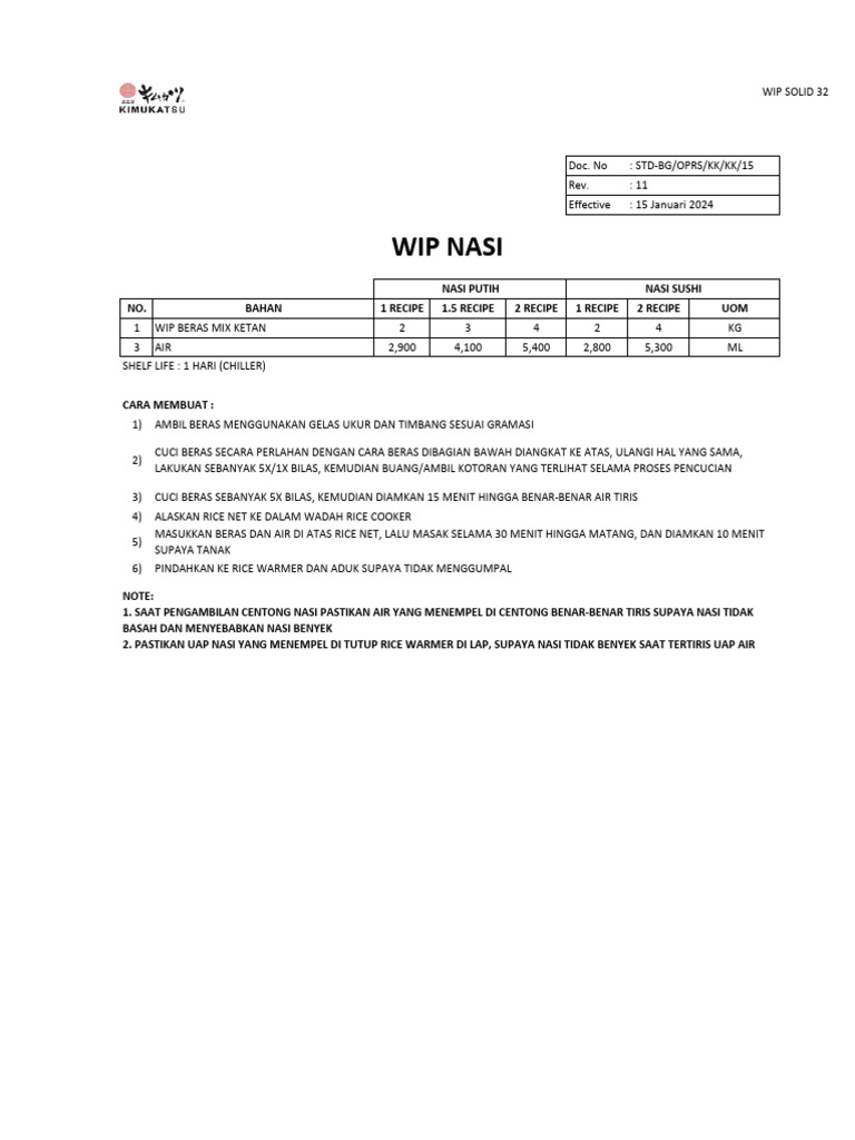Perubahan Serving WIP Nasi Putih Update | PDF