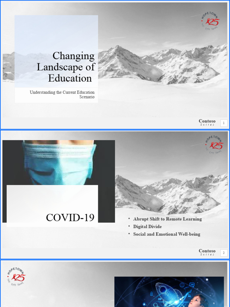 Changing Landscape of Education | PDF | Learning | Behavior Modification