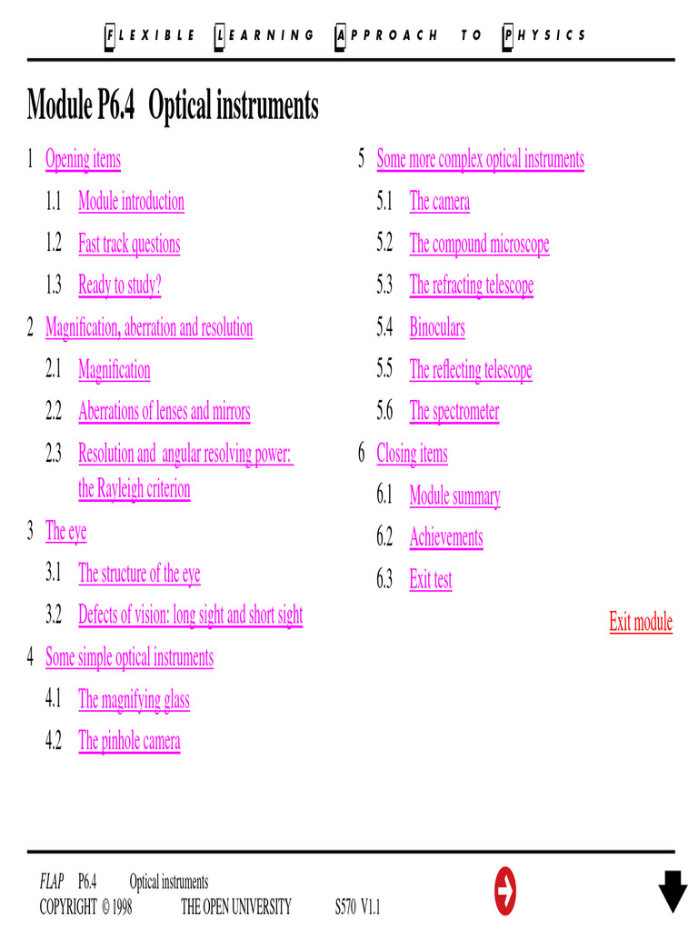 Module P6.4 Optical Instruments: Flexible Learning Approach To Physics | Download Free PDF ...