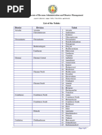 Tamil Nadu Taluk List 2025 | PDF