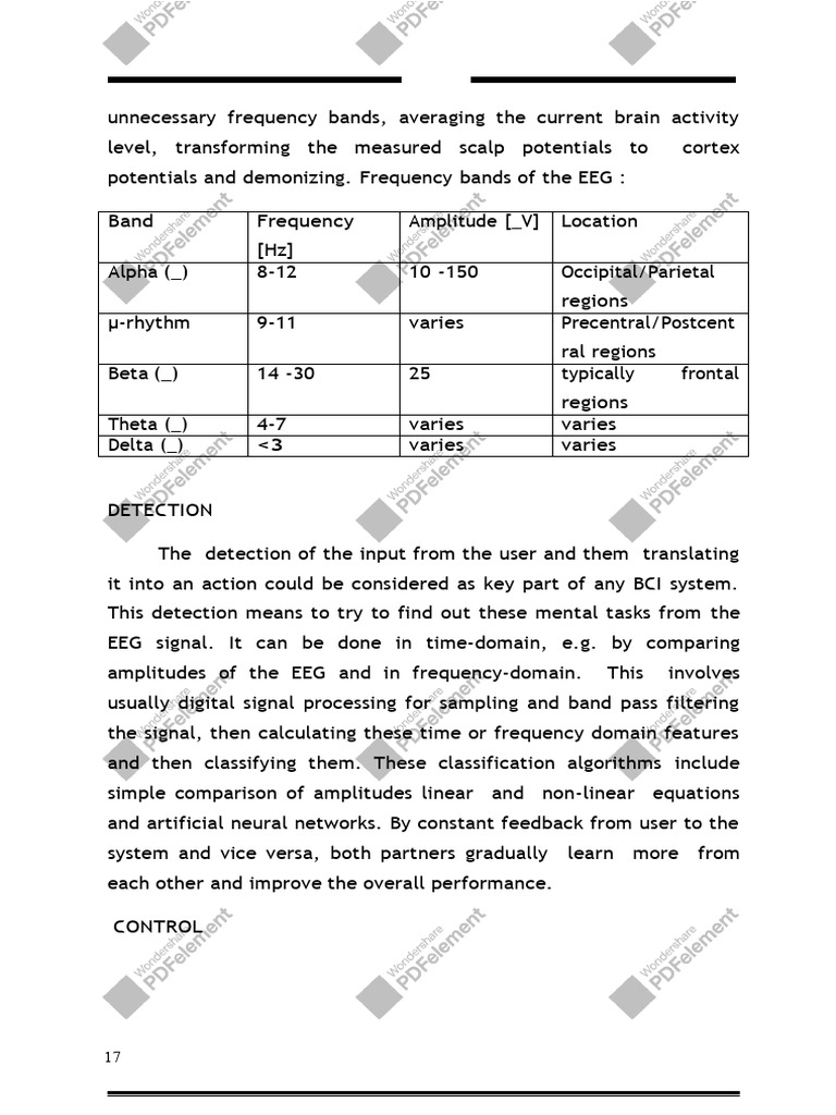 SplitPDFFile 16 | PDF | Teaching Methods & Materials