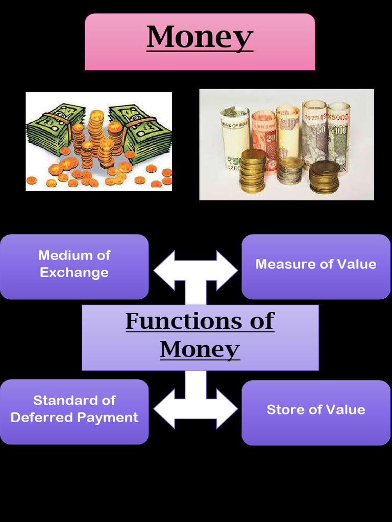 Money | PDF | Finance & Money Management