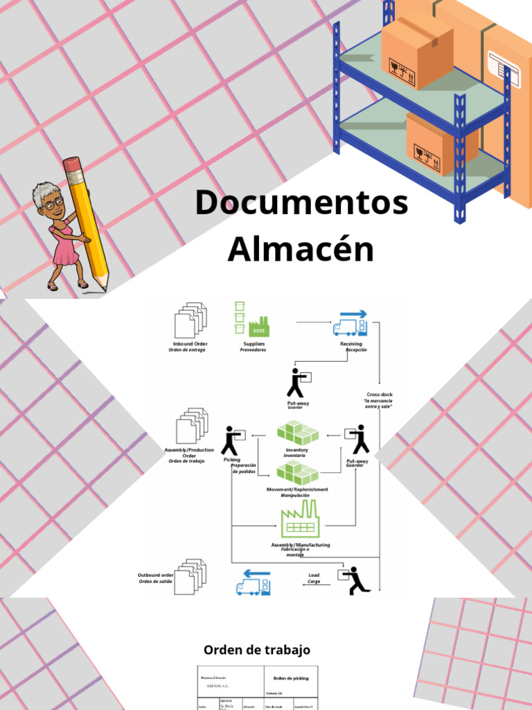 Documentos Almacén | PDF | Informática