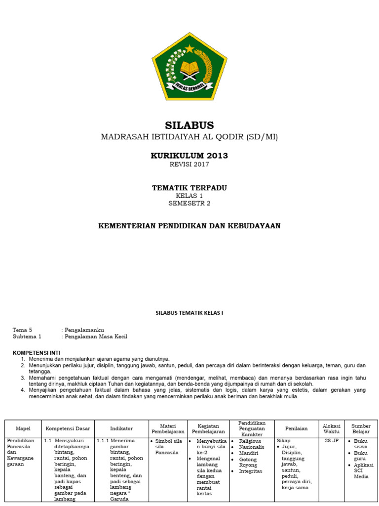 Silabus Kelas 1 Tema 5 | PDF