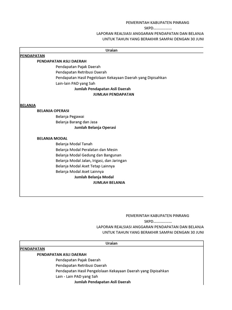 Laporan Semesteran WATANG SAWITTO 1 Tahun 2021 | PDF | Bisnis