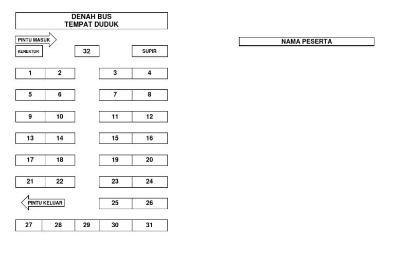 DENAH Tempat Duduk Bus 32 Kursi | PDF