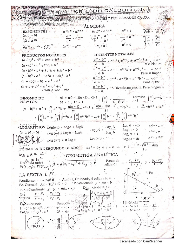 Formulario Chungara Cálculo I | PDF