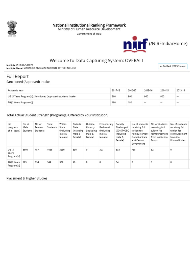 Overall-All Report-MHRD, National Institutional Ranking Framework (NIRF) | PDF | Qualifications ...