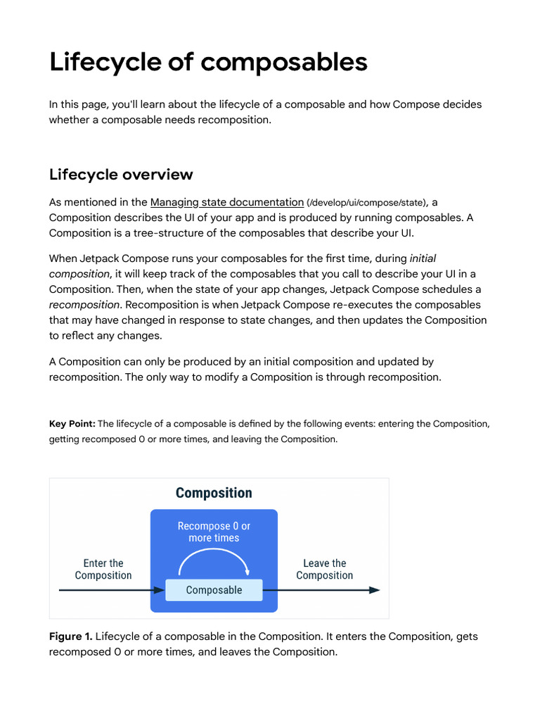 Lifecycle of Composables - Jetpack Compose - Android Developers | PDF | Computer Programming ...