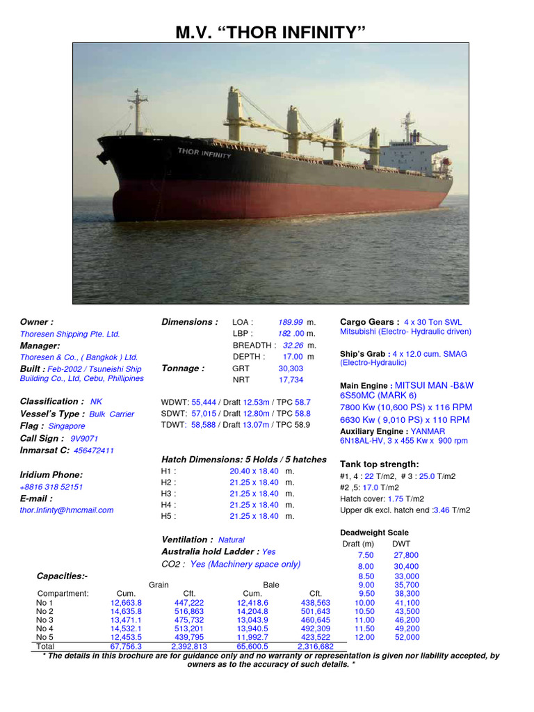 M.V. Thor Infinity Bulk Carrier Details | PDF | Shipping | Ships